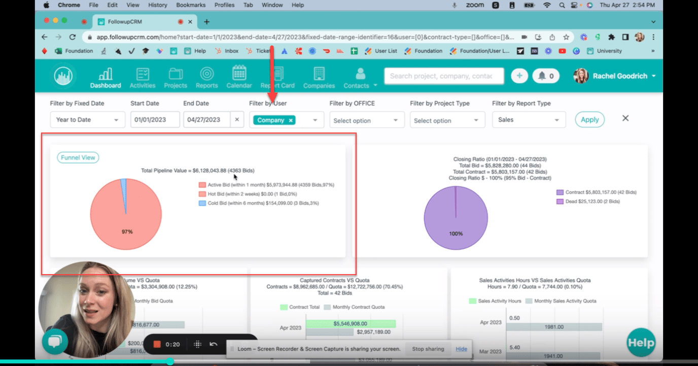 Your Dashboard Explained