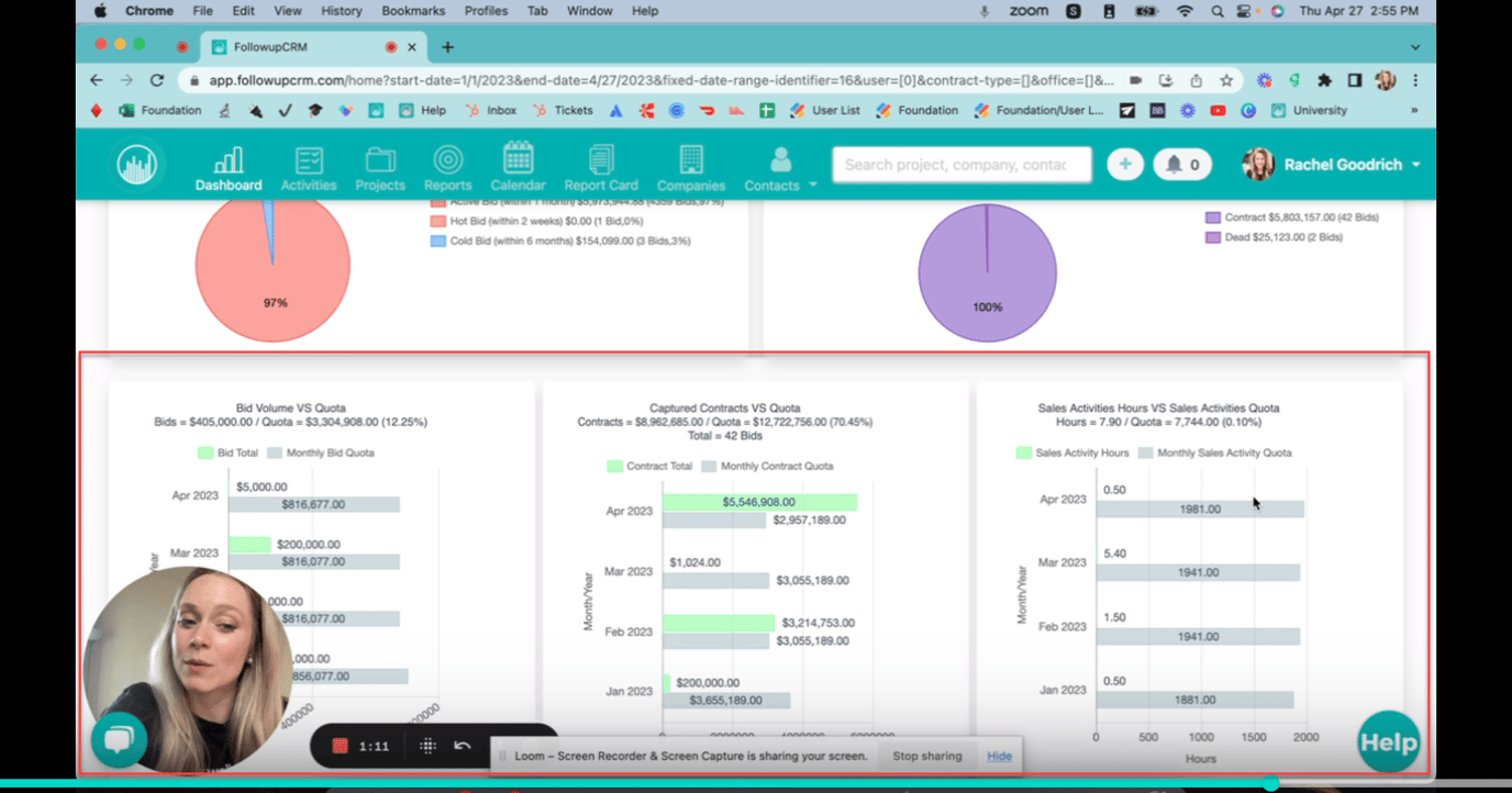 Your Dashboard Explained